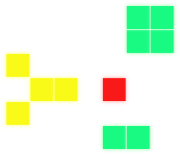 SYNERGYK - Actividad de Team Building